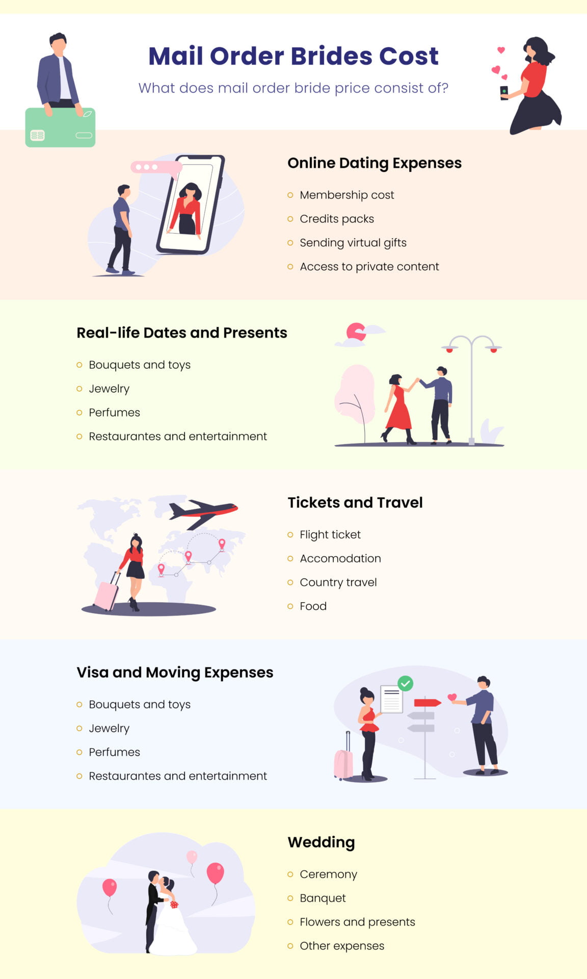 Mail Order Bride Pricing Guide: How Much Does A Foreign Bride Cost In 2025?