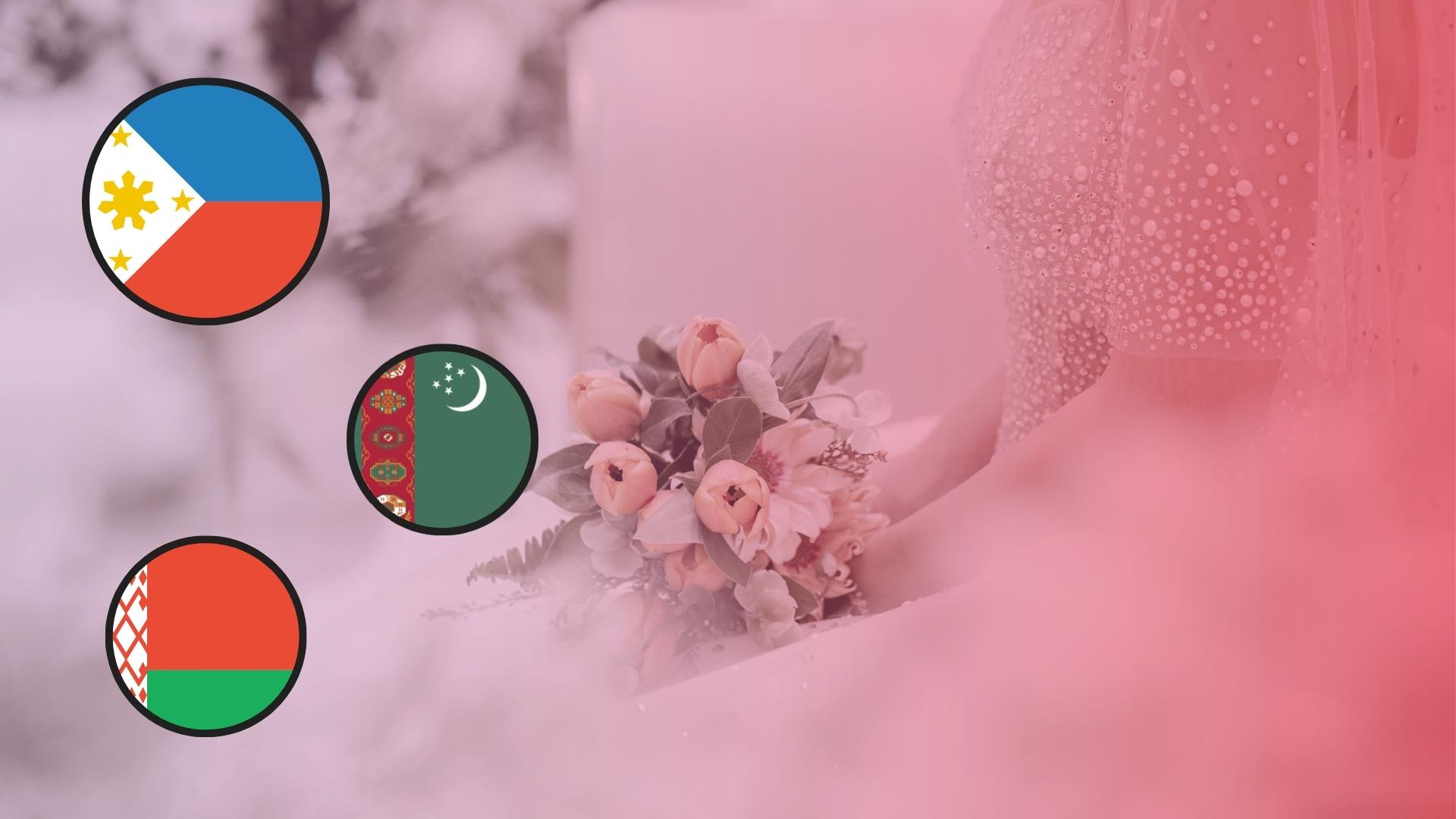 Are Mail Order Spouse Illegal In 2025? Laws & Regulations Explained