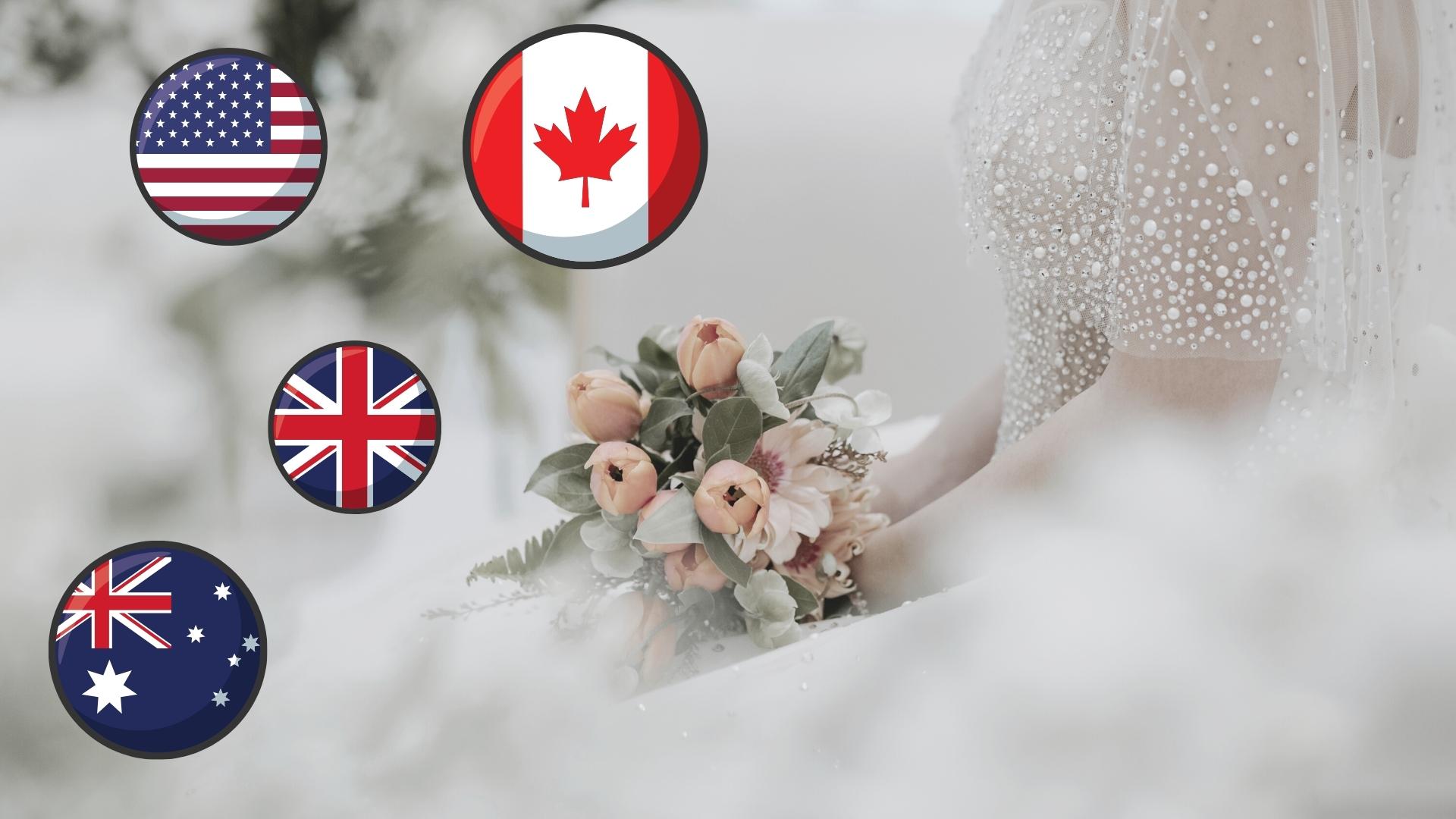 Are Mail Order Spouse Illegal In 2026? Laws & Regulations Explained